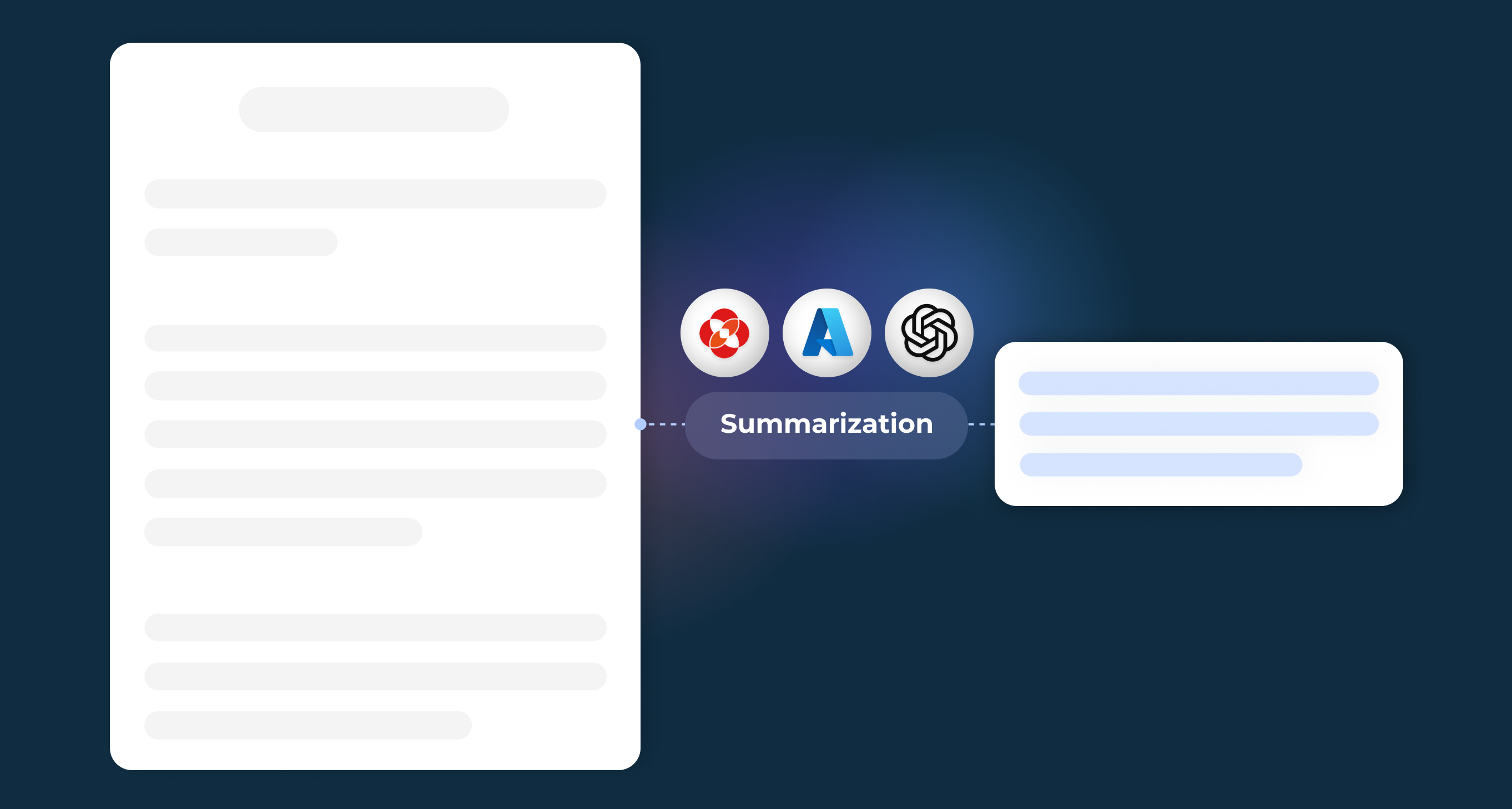 Top Free Text Summarization tools, APIs, and Open Source models | Eden AI